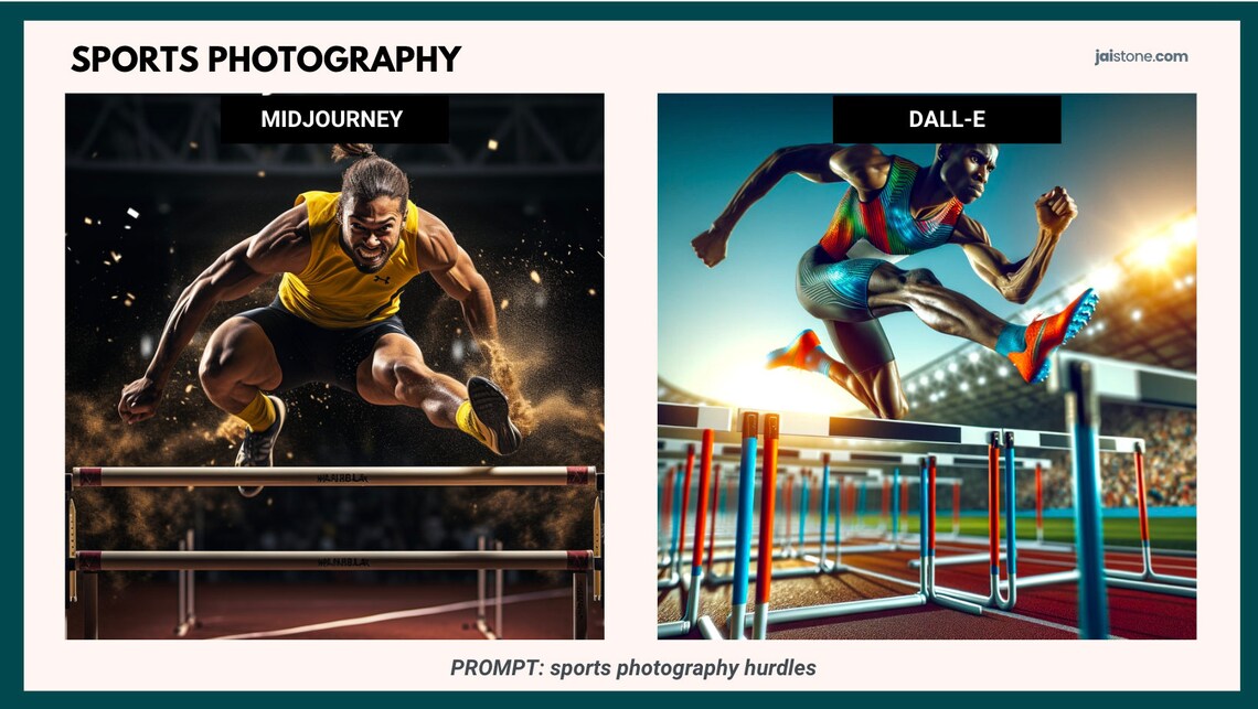 200 AI Art Styles | 7 Style Guides Midjourney & Dalle - Etsy