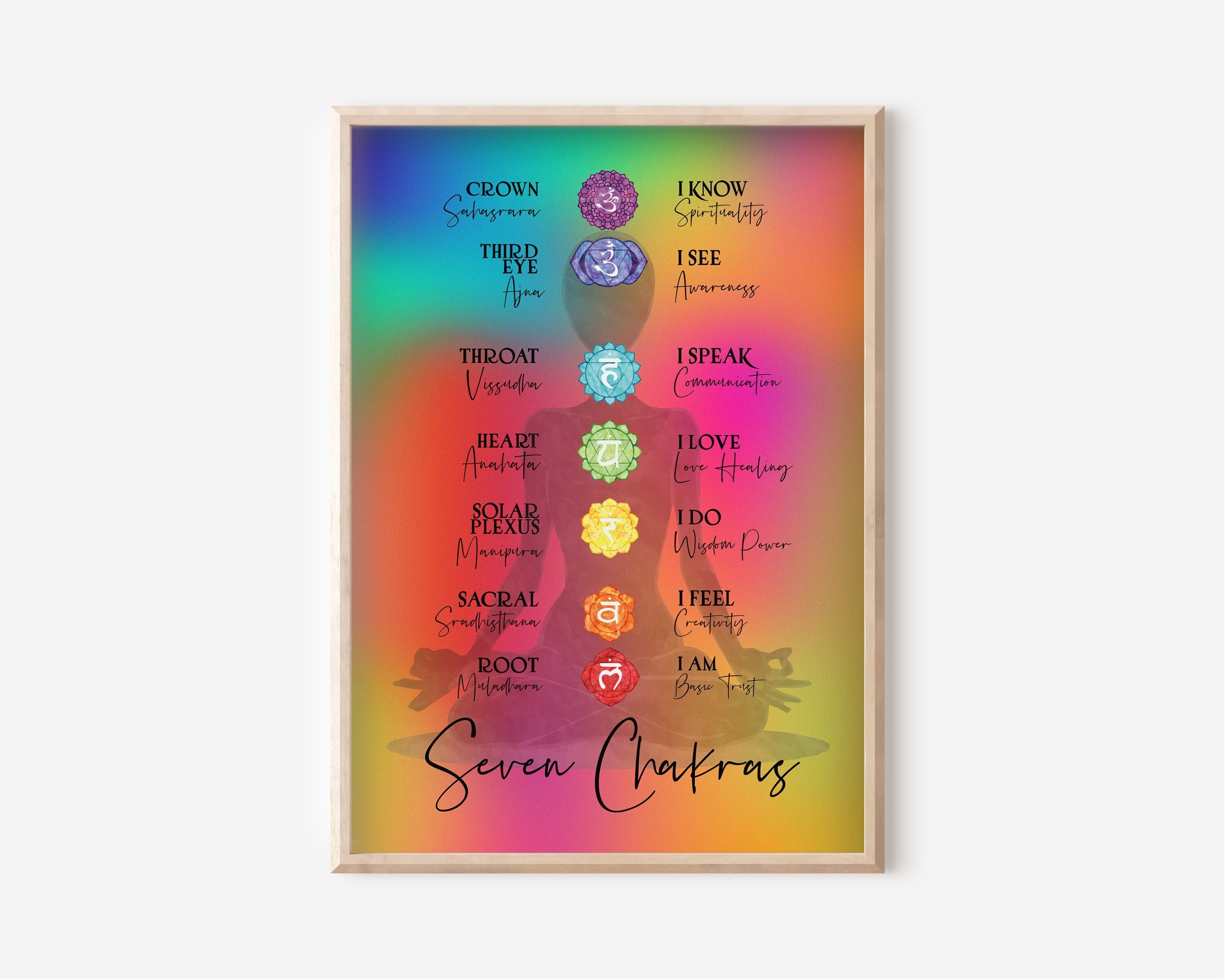 Spiritual Energy Symbols