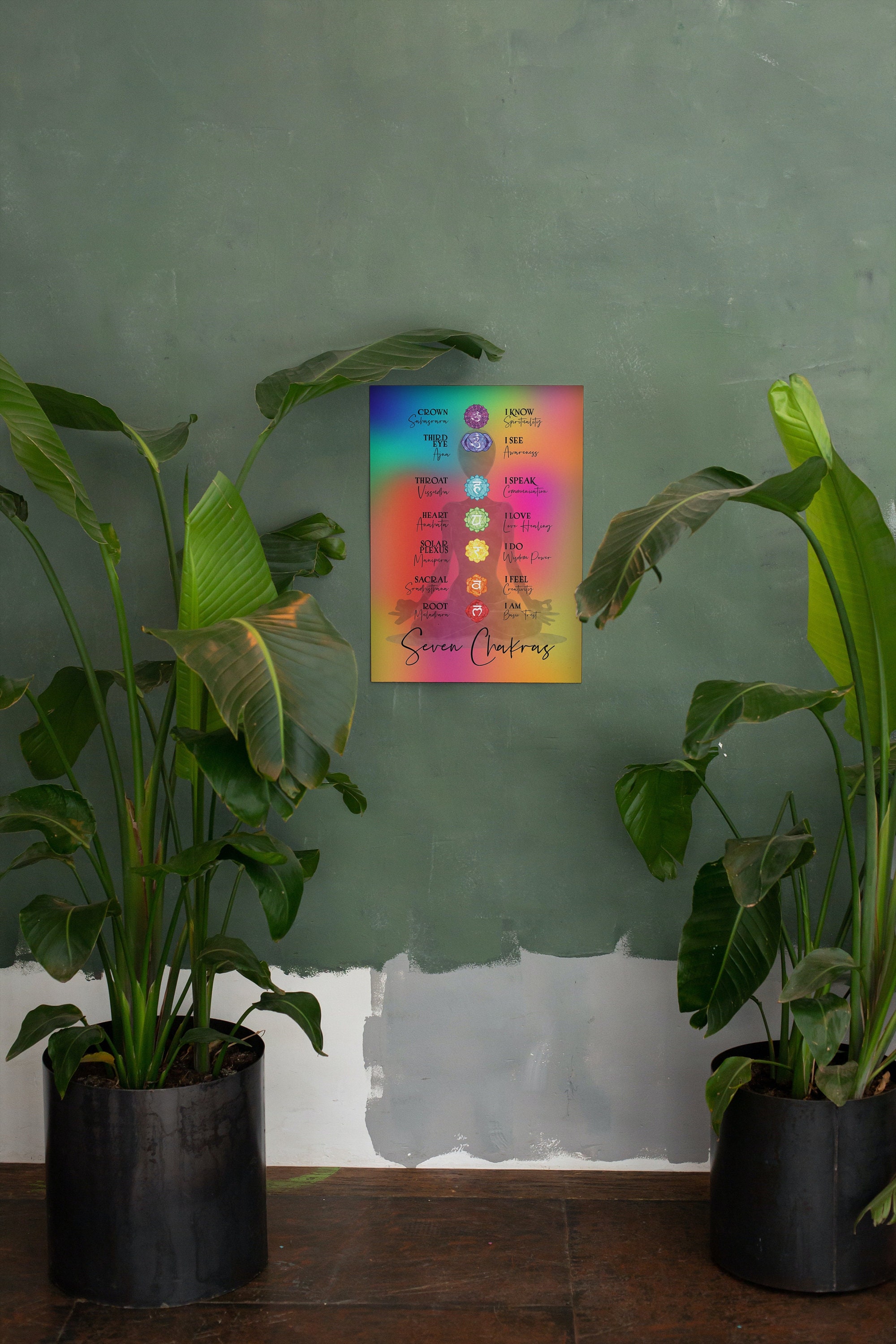 Seven Chakras Print Spiritual Art Meditation Poster Yoga | Etsy