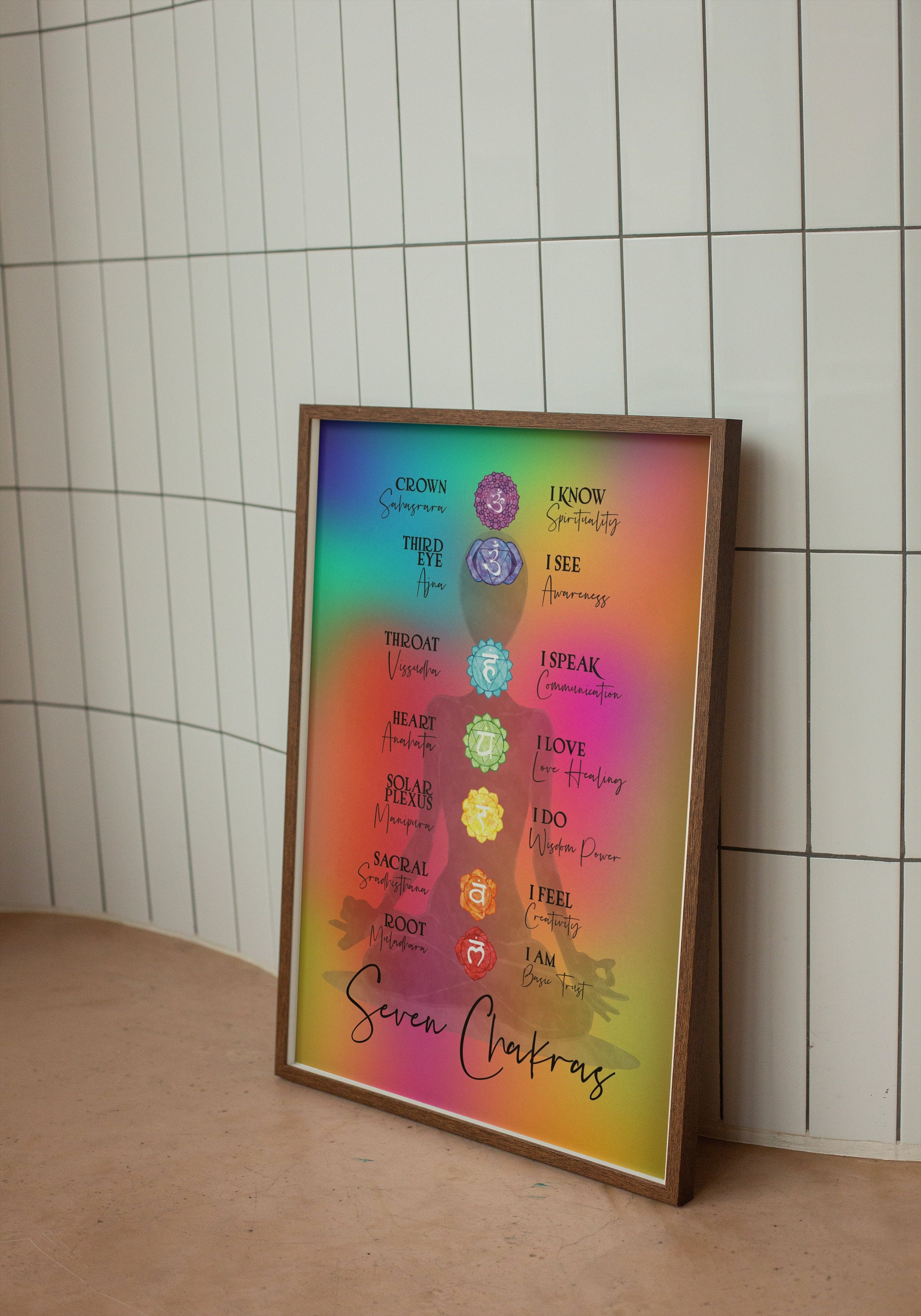 Seven Chakras Print Spiritual Art Meditation Poster Yoga | Etsy