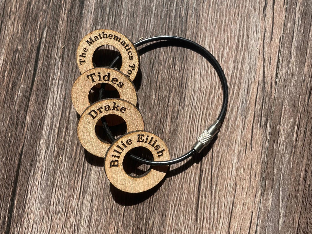 Ed Sheeran Keychain - Mathematics Tour Concert Collectible, Unique Gift ...