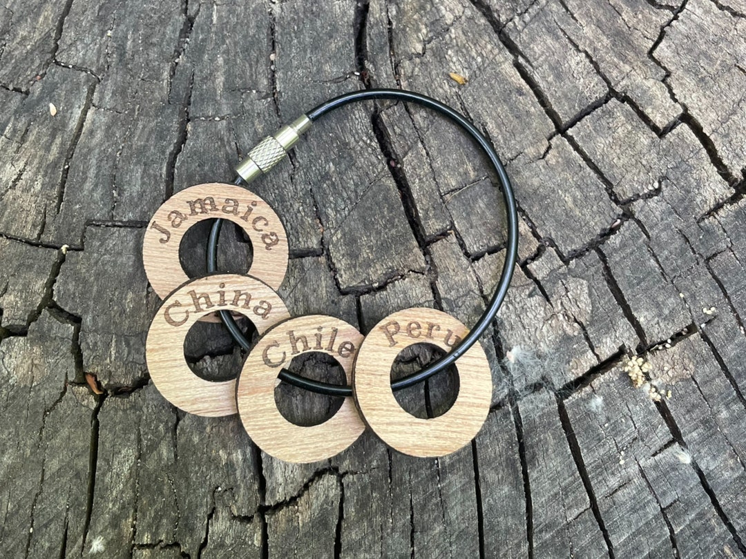 Travel Charm Keychain, Landmark-themed Keychains, Charm Keychain Set - Etsy