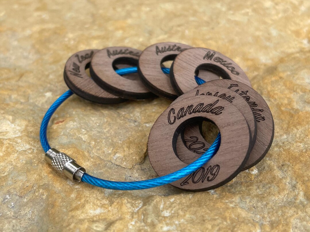 Travel Tokens Zipper Pull Keychain - Perfect Gifts for People Who ...