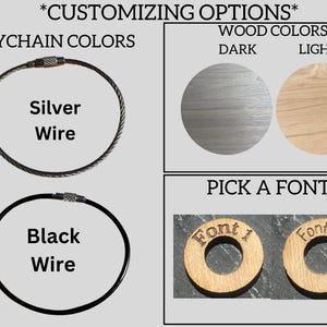 Personalized Travel Token Keychain Backpack Tag Country Visited ...