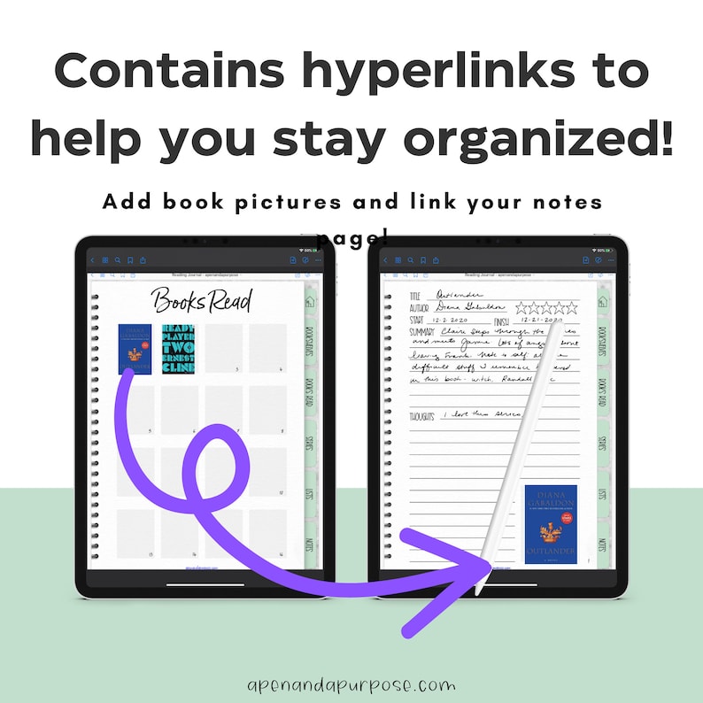 Digital Reading Journal Digital Book Journal Goodnotes Ipad - Etsy