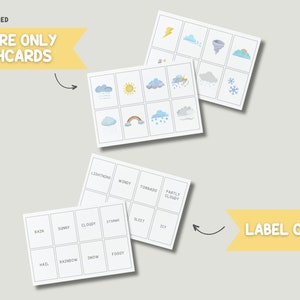 Weather Flashcards | Educational Flash Cards | Children's Learning ...