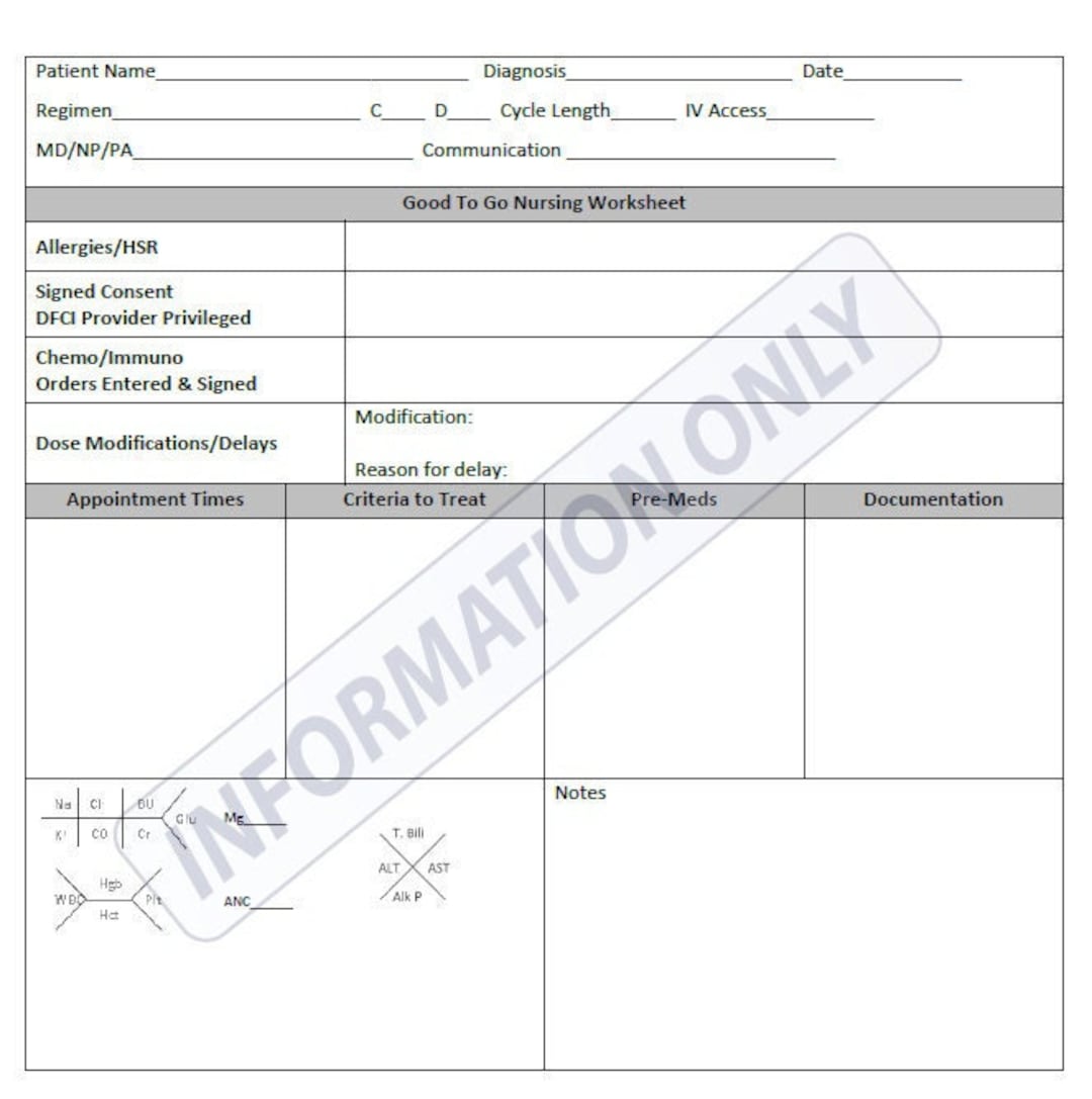 Chemo Good to Go Worksheet - Etsy