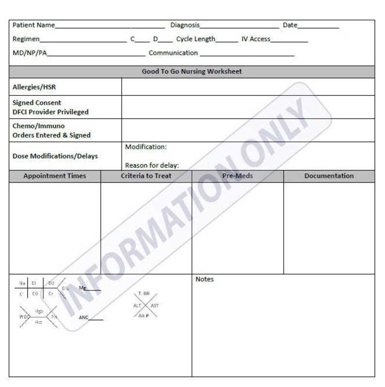 Chemo Good to Go Worksheet - Etsy