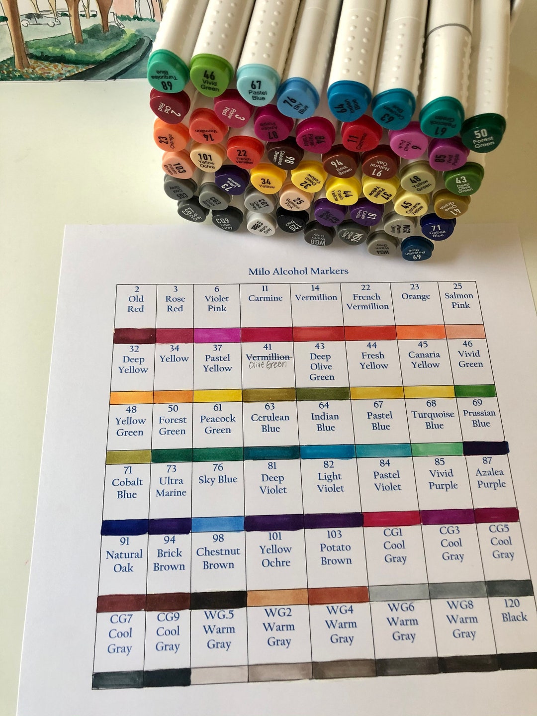 Milo Alcohol Art Marker Swatch Sheet - Etsy Australia