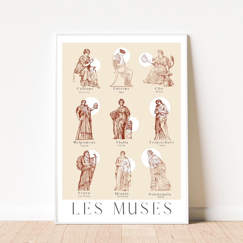 Muse Poster - Etsy