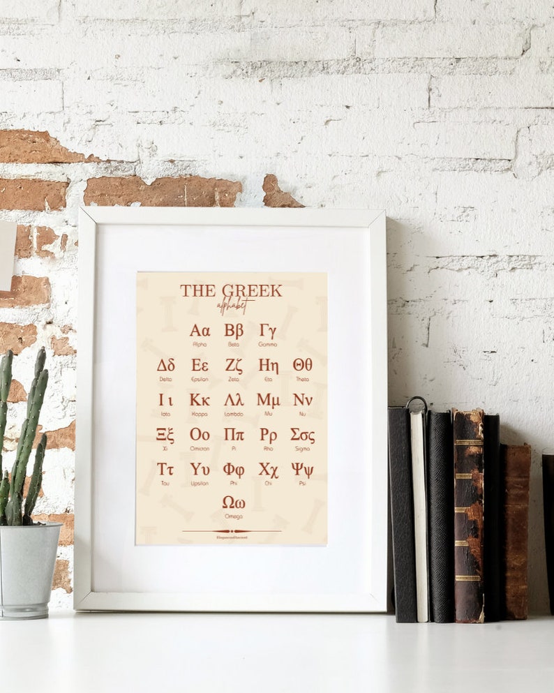 The Greek Alphabet Printable Greek Alphabet Poster - Etsy