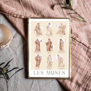 Les Muses Poster, the Nine Muses Print, Greek Muses Art, Ancient Greek ...