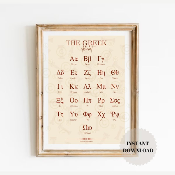 Greek Alphabet Wall - Etsy