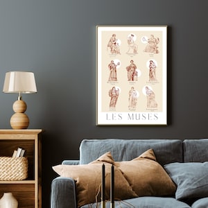 Les Muses Poster, the Nine Muses Print, Greek Muses Art, Ancient Greek ...