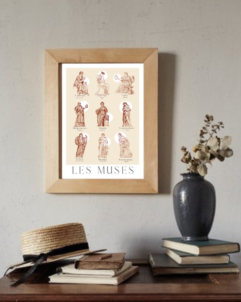 Les Muses Poster Die neun Musen Druck Griechische Musen - Etsy Österreich