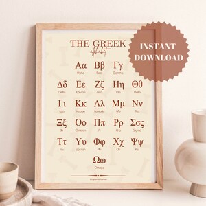 The Greek Alphabet Printable, Greek Alphabet Poster, Educational ...