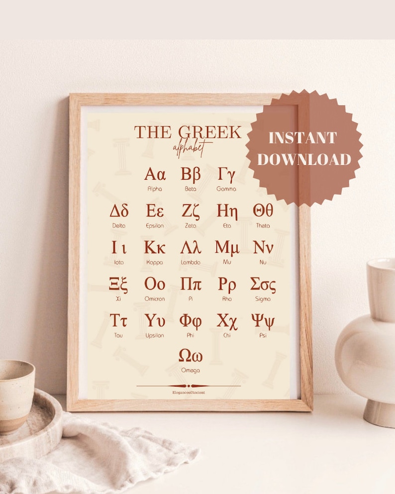 The Greek Alphabet Printable Greek Alphabet Poster - Etsy