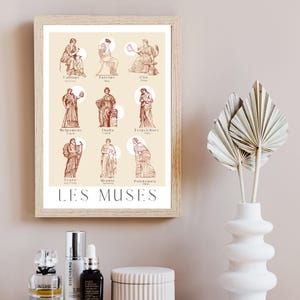 Les Muses Poster, the Nine Muses Print, Greek Muses Art, Ancient Greek ...
