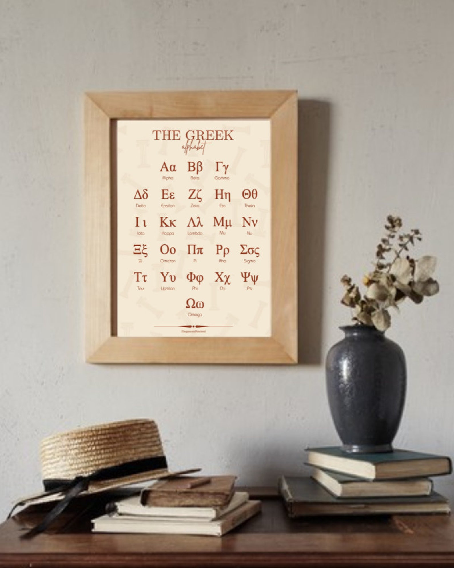 The Greek Alphabet Printable Greek Alphabet Poster - Etsy