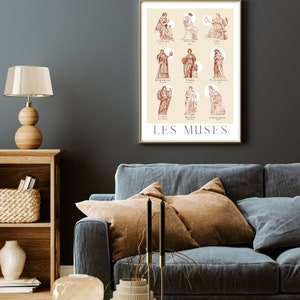 Les Muses Poster, the Nine Muses Print, Greek Muses Art, Ancient Greek ...