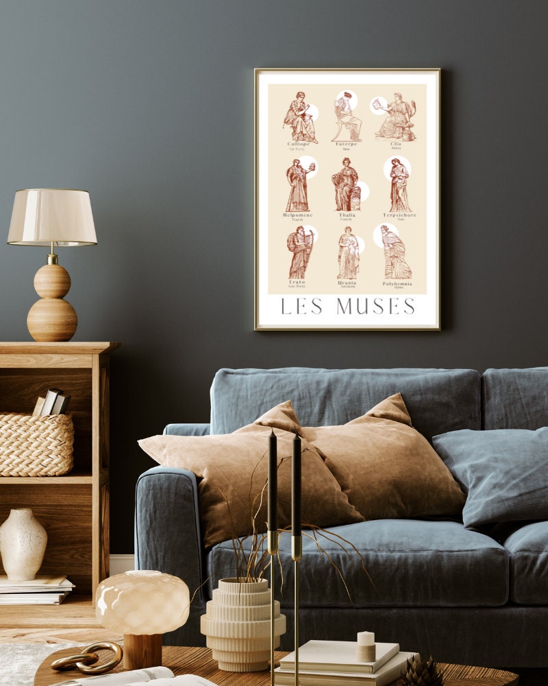 Les Muses Poster the Nine Muses Print Greek Muses Art - Etsy UK