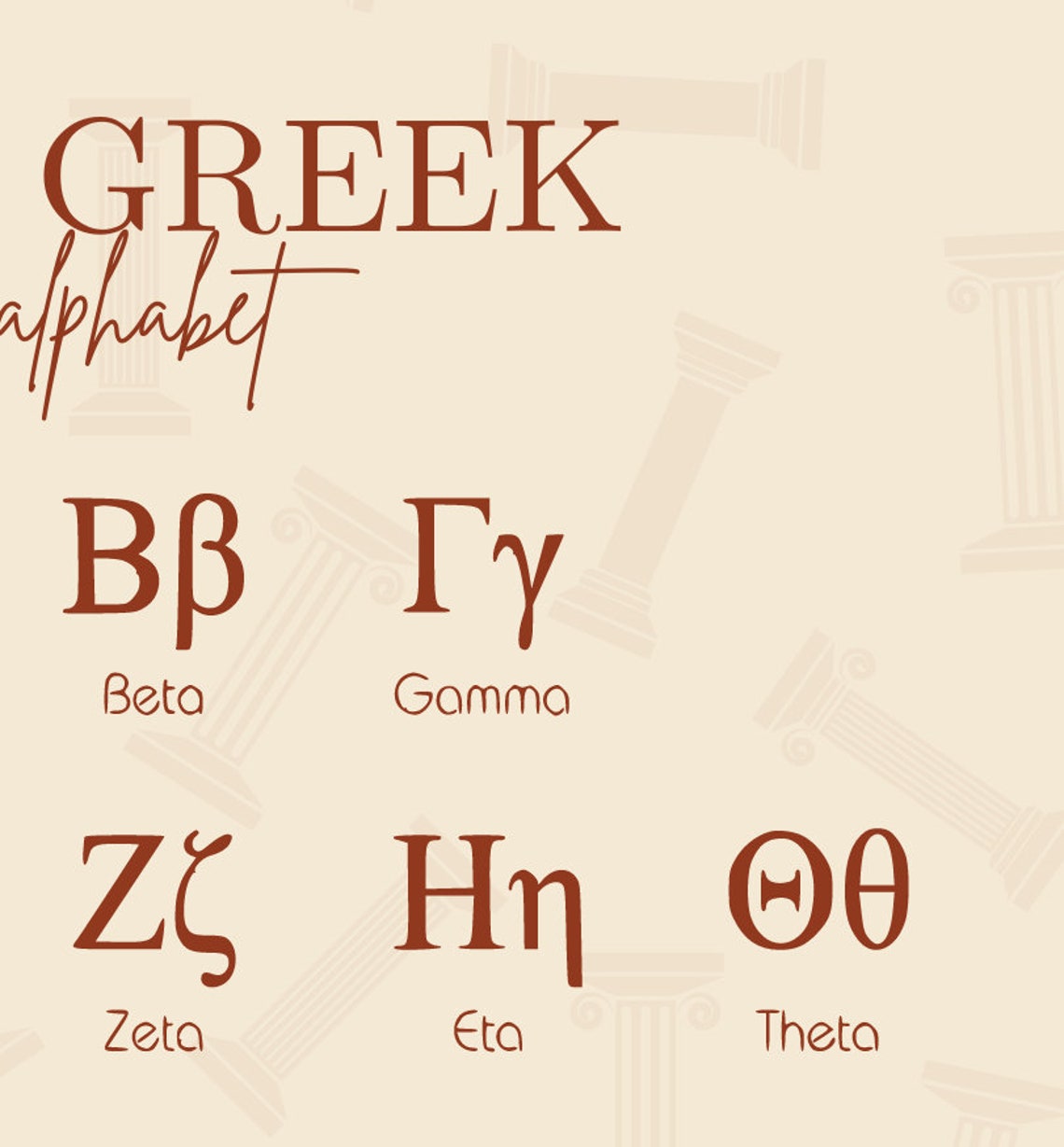 The Greek Alphabet Printable Greek Alphabet Poster - Etsy