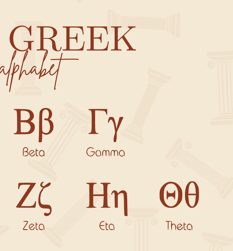 The Greek Alphabet Printable Greek Alphabet Poster - Etsy