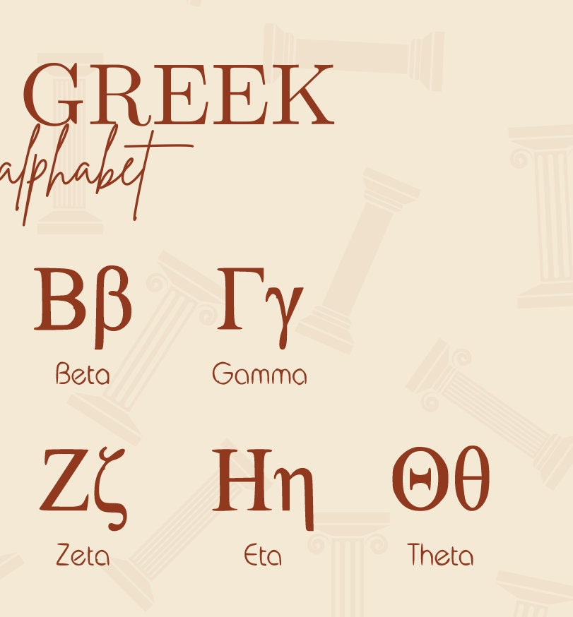 The Greek Alphabet Printable Greek Alphabet Poster - Etsy