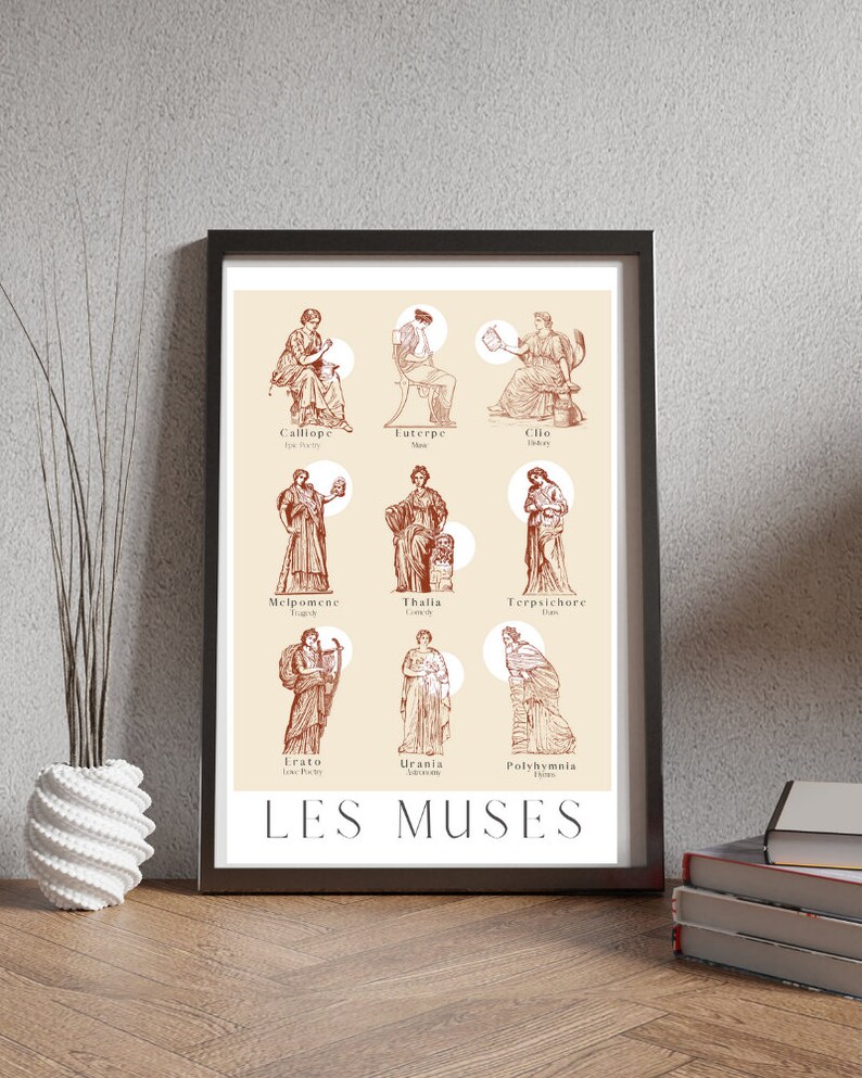 Les Muses Poster The Nine Muses Print Greek Muses Art Etsy