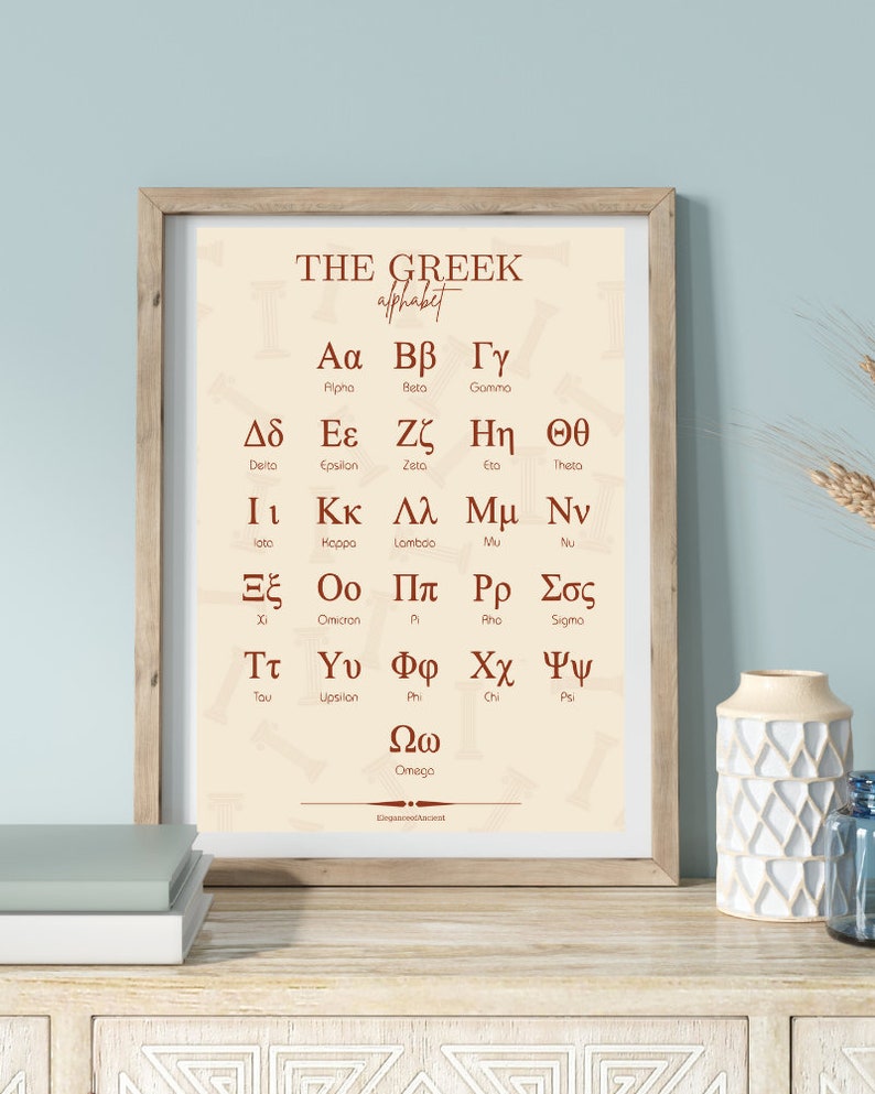 The Greek Alphabet Printable Greek Alphabet Poster - Etsy