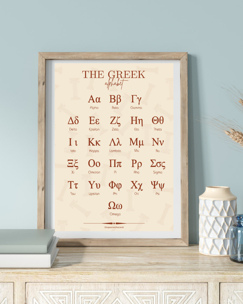 The Greek Alphabet Printable Greek Alphabet Poster - Etsy