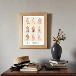 Les Muses Poster, the Nine Muses Print, Greek Muses Art, Ancient Greek ...