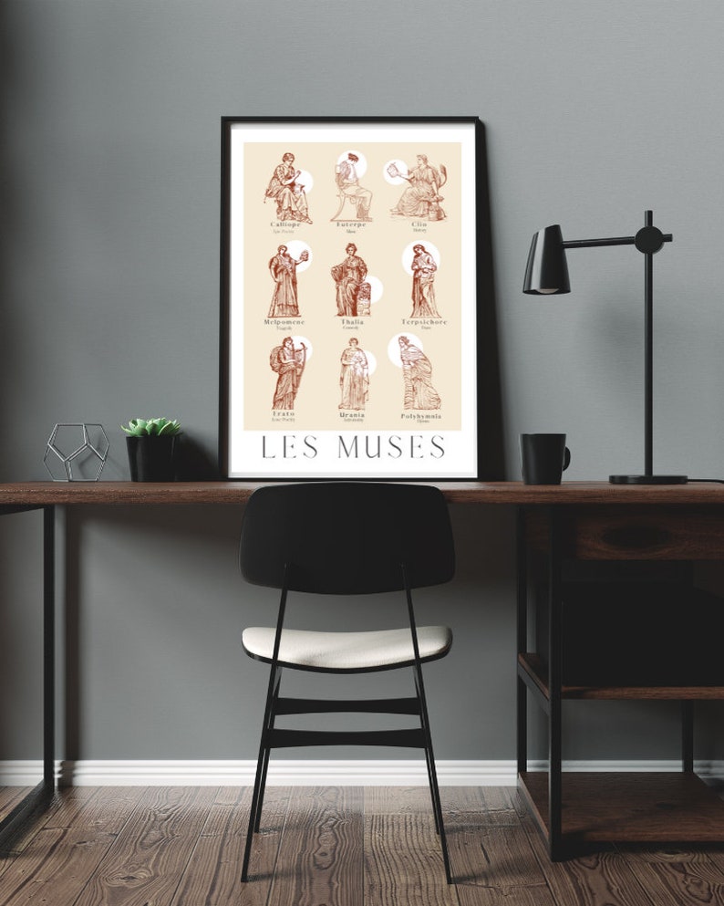 Les Muses Poster the Nine Muses Print Greek Muses Art - Etsy UK