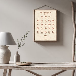 The Greek Alphabet Printable, Greek Alphabet Poster, Educational ...