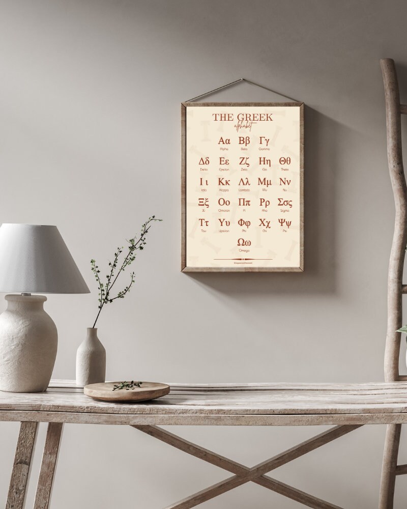 The Greek Alphabet Printable Greek Alphabet Poster - Etsy