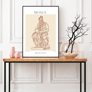 Michelangelo Print Set, Renaissance Art, Art History Poster, Famous Art ...