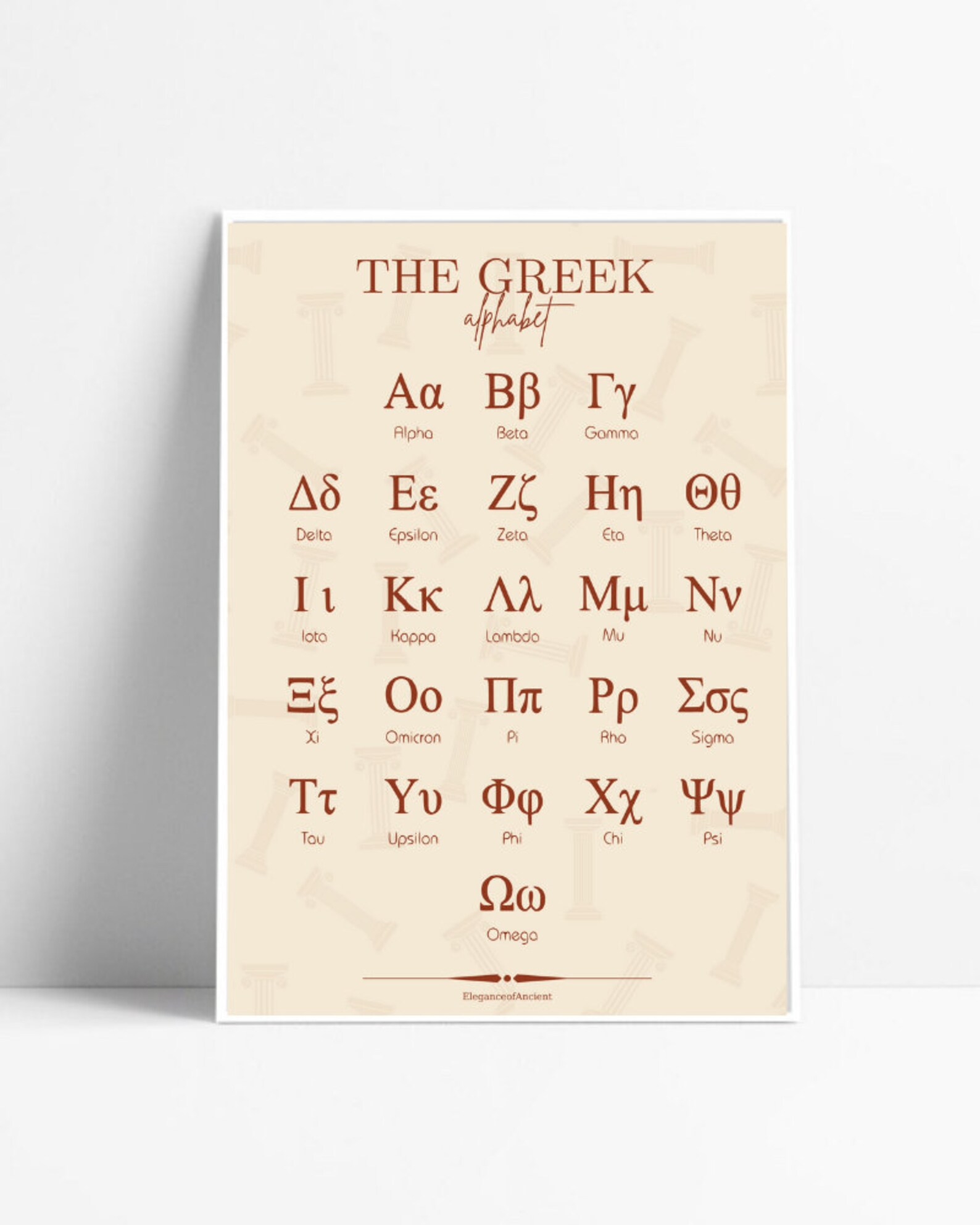 The Greek Alphabet Printable Greek Alphabet Poster - Etsy