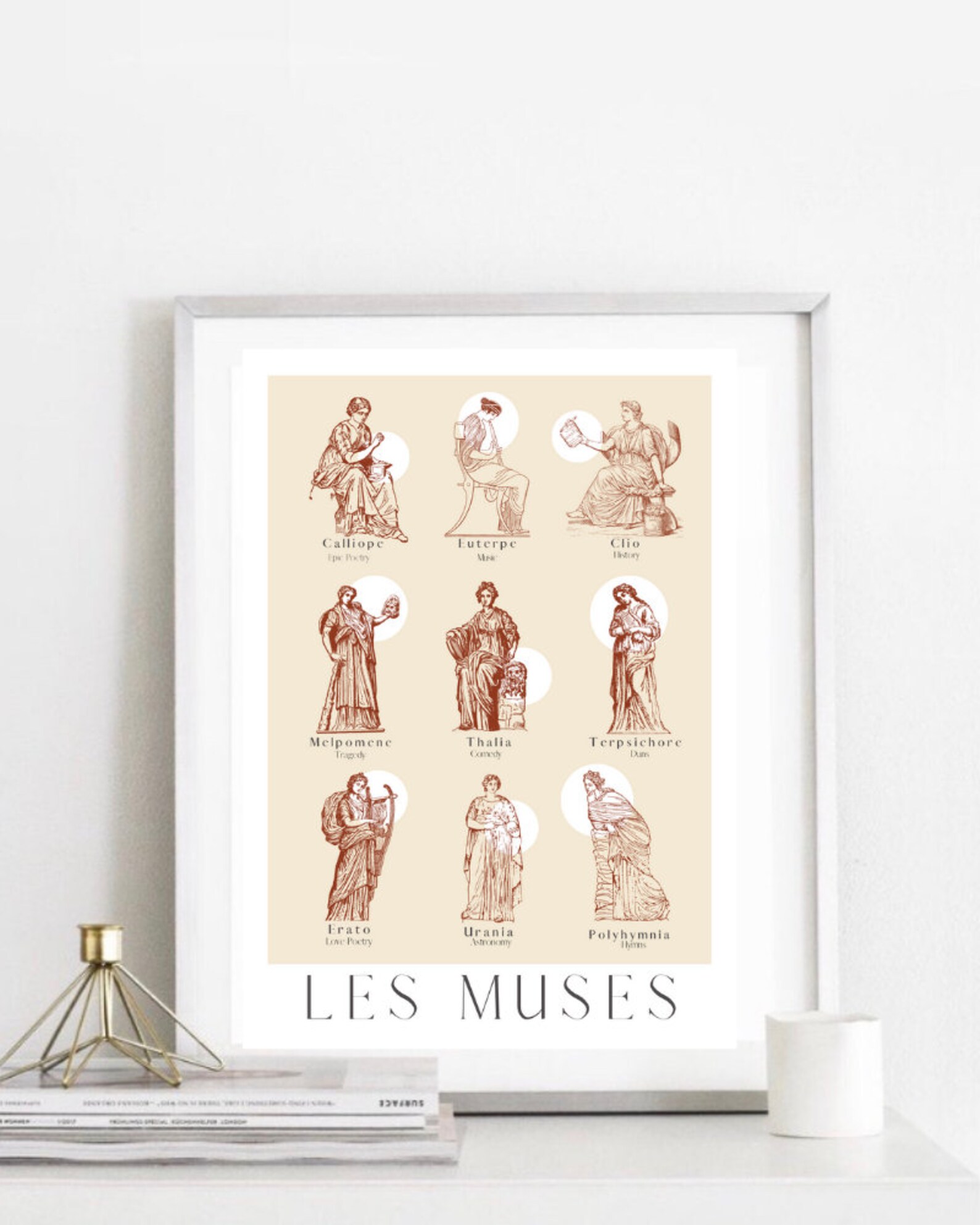 Les Muses Poster the Nine Muses Print Greek Muses Art - Etsy UK