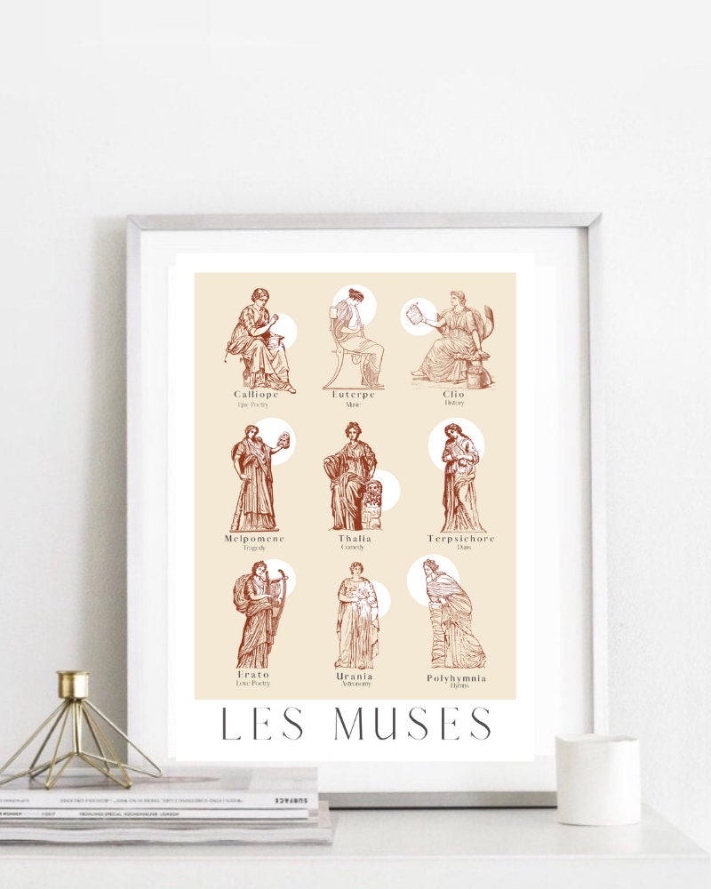 Les Muses Poster, The Nine Muses Print, Greek Muses Art, Ancient Greek ...