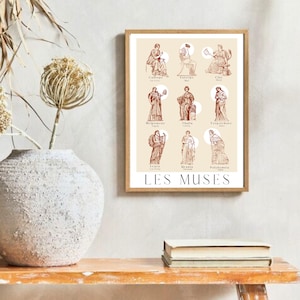 Les Muses Poster, the Nine Muses Print, Greek Muses Art, Ancient Greek ...
