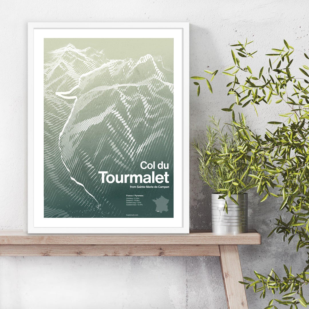 Col Du Tourmalet Climb Poster - Etsy