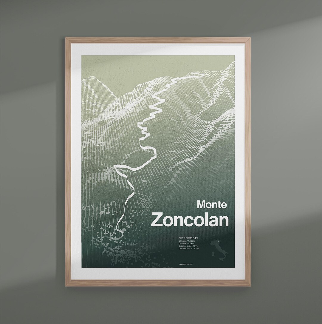 Monte Zoncolan Climb Poster - Etsy