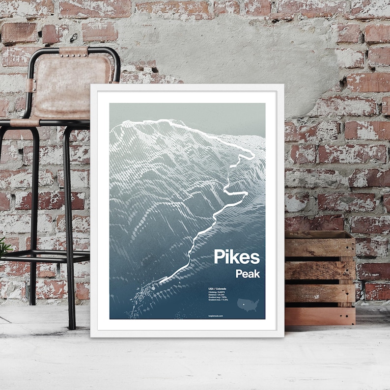 Pikes Peak Climb Poster - Etsy