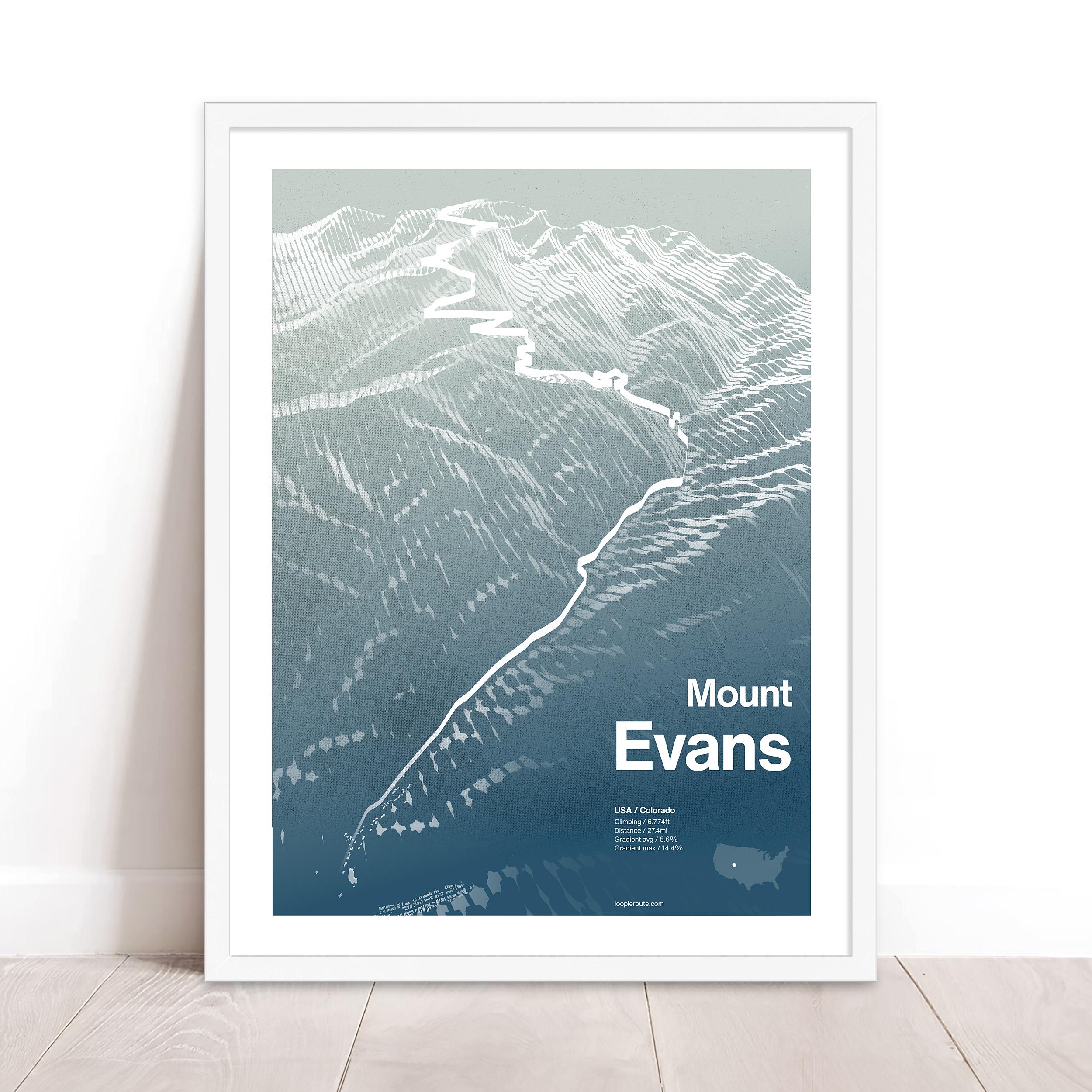 Mount Evans Climb Poster - Etsy