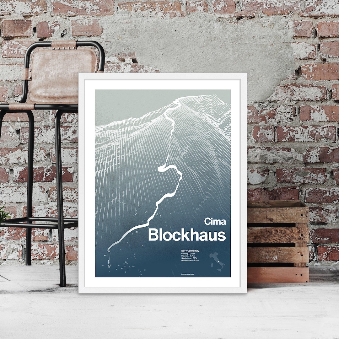Cima Blockhaus Poster - Etsy