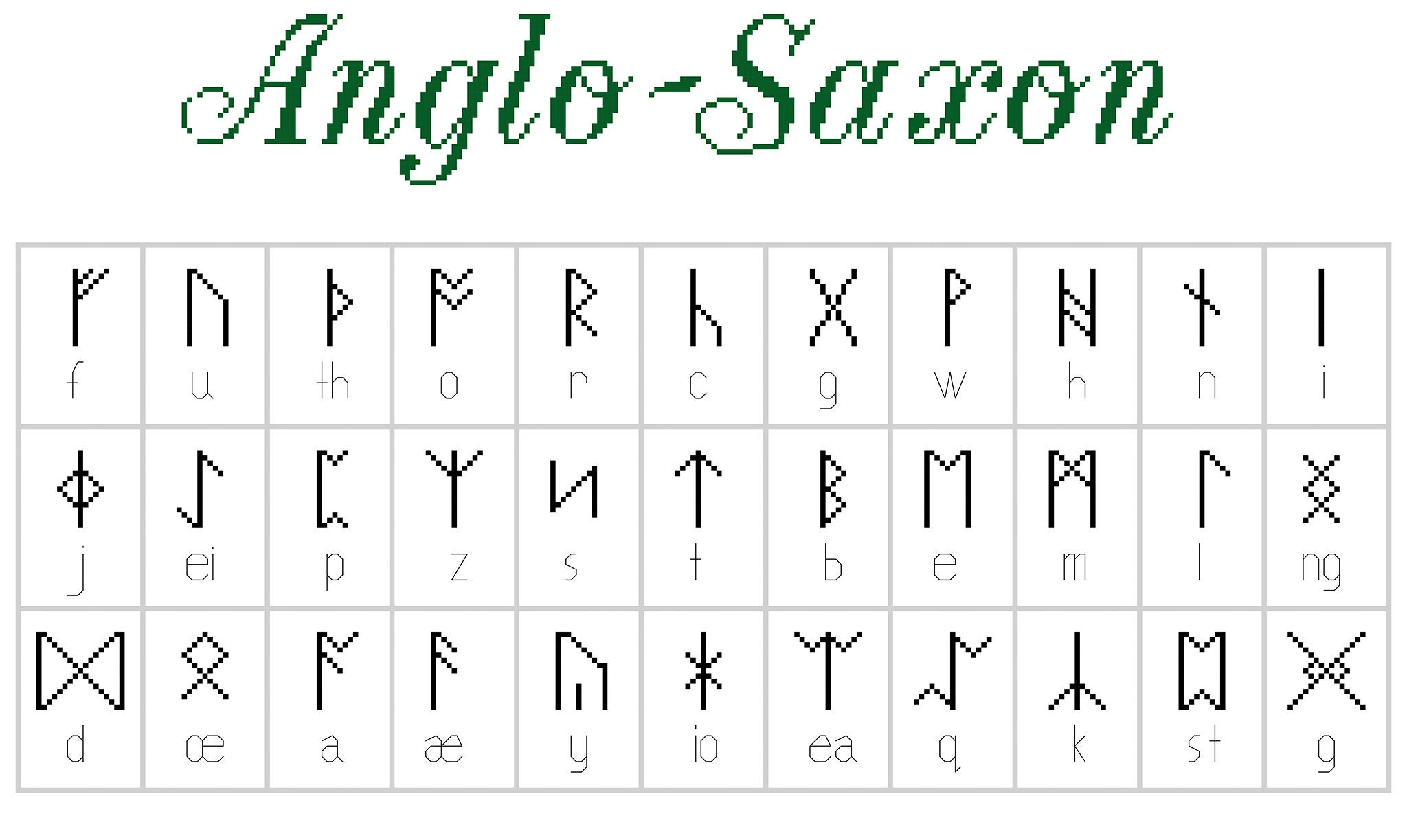 Medieval Runes Cross Stitch Pattern: Elder, Younger Futhark (PDF) - Etsy