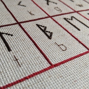 Medieval Runes Cross Stitch Pattern: Elder, Younger Futhark (PDF) - Etsy