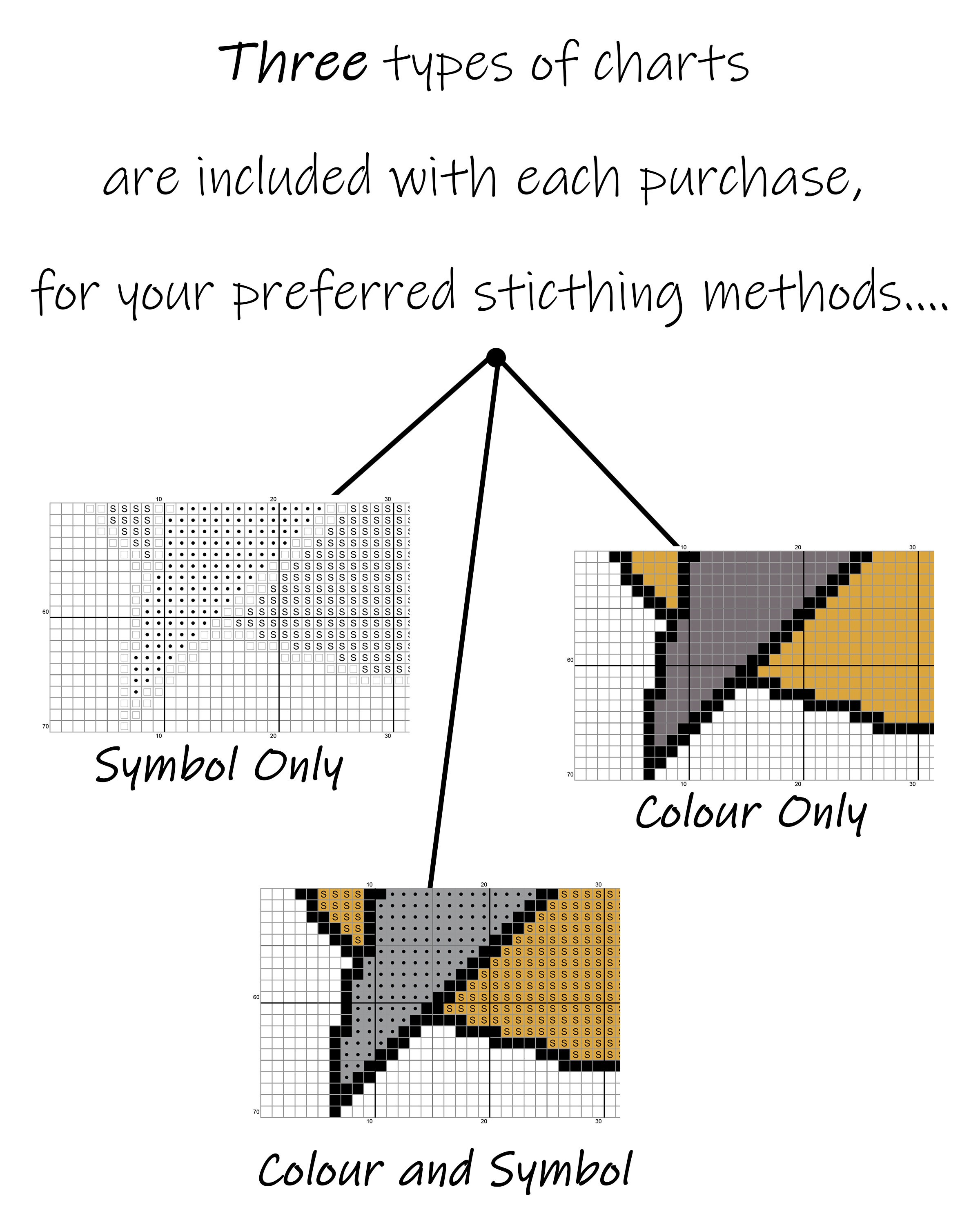 Medieval Runes: Elder Futhark, Younger Futhark, and Anglo-saxon/anglo ...