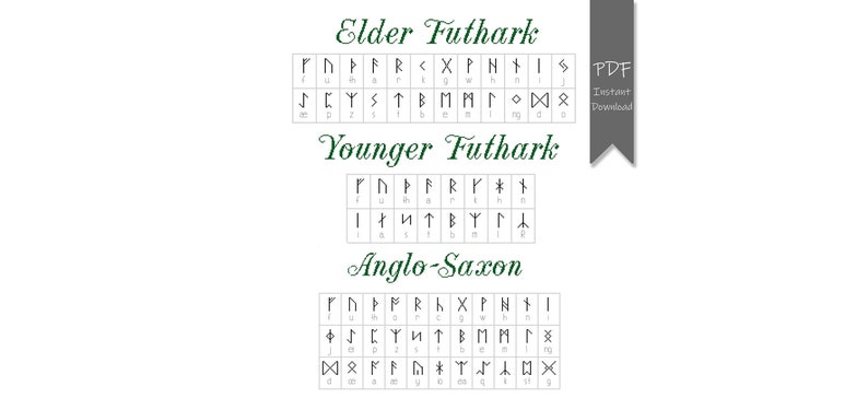 Medieval Runes: Elder Futhark, Younger Futhark, and Anglo-saxon/anglo ...
