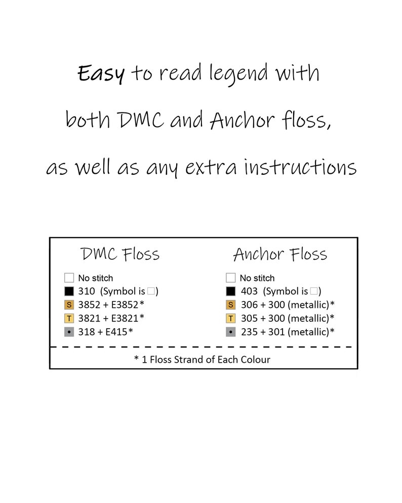 Gaming, Multi, Cross Stitch Pattern DMC Chart Printable PDF Instant ...